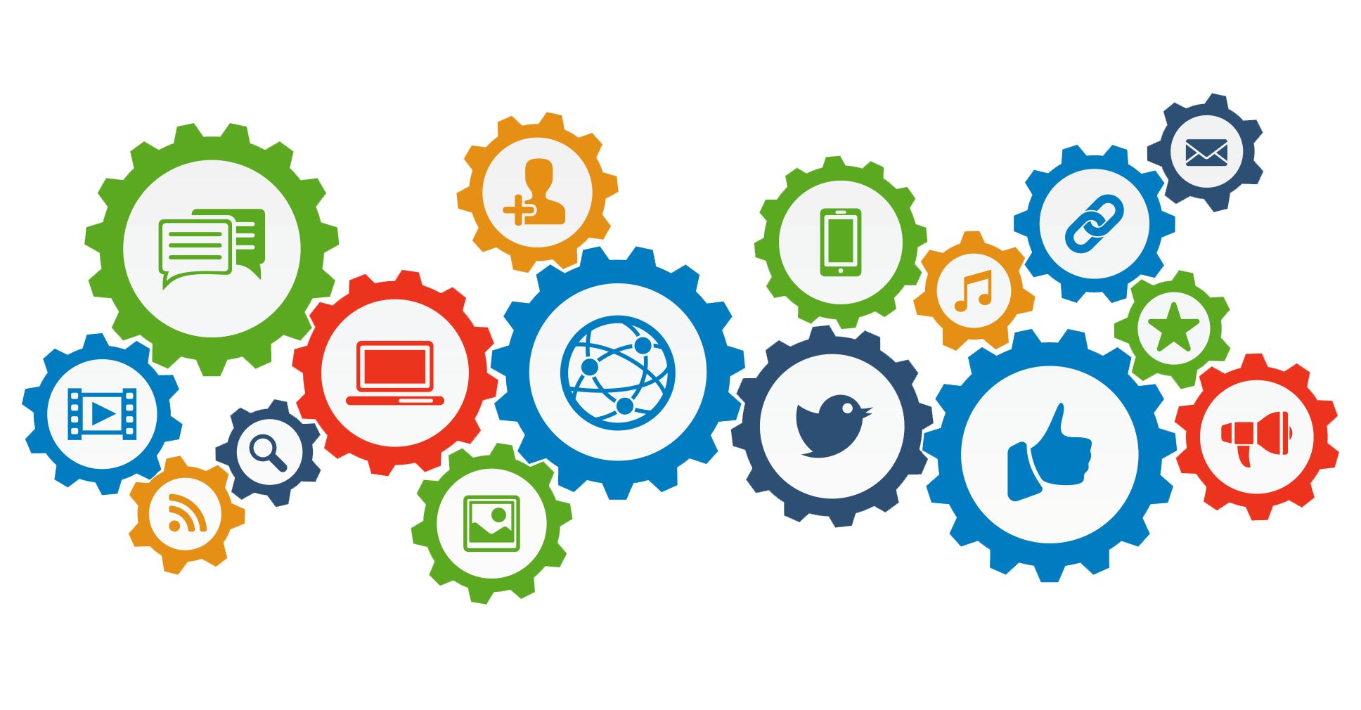 Nett Solutions | Orange County PPC Search Marketing Agency